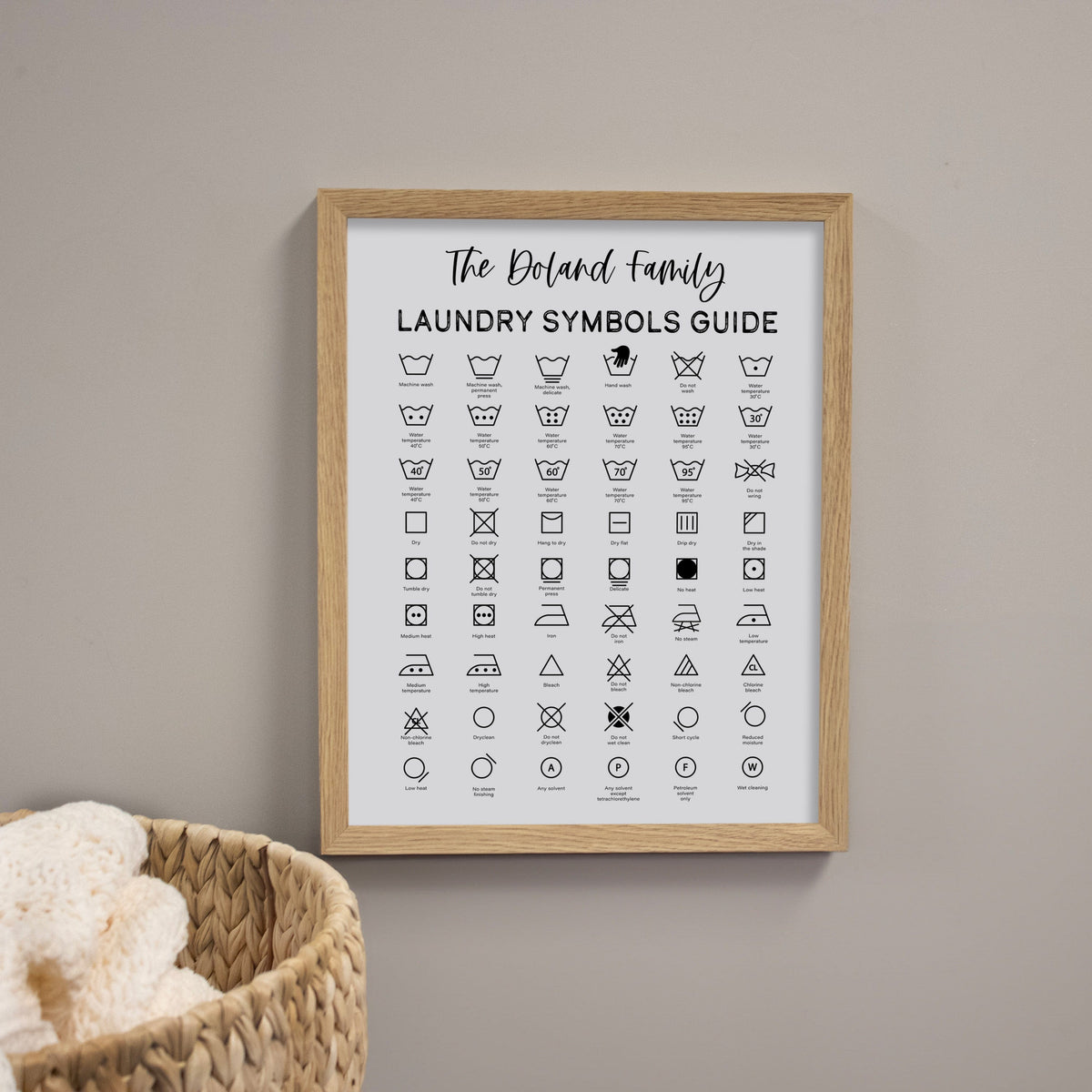 Personalized Laundry Symbol Guide Framed Art — 28 Collective